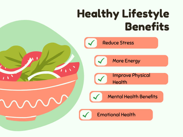 What is Healthy Living & Health Success - Successtopic.com