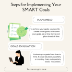 “Achieving Success: How to Set and Implement SMART Goals in Your Life ...